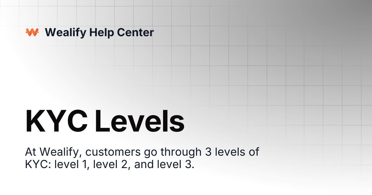 KYC Levels | English | Wealify Help Center